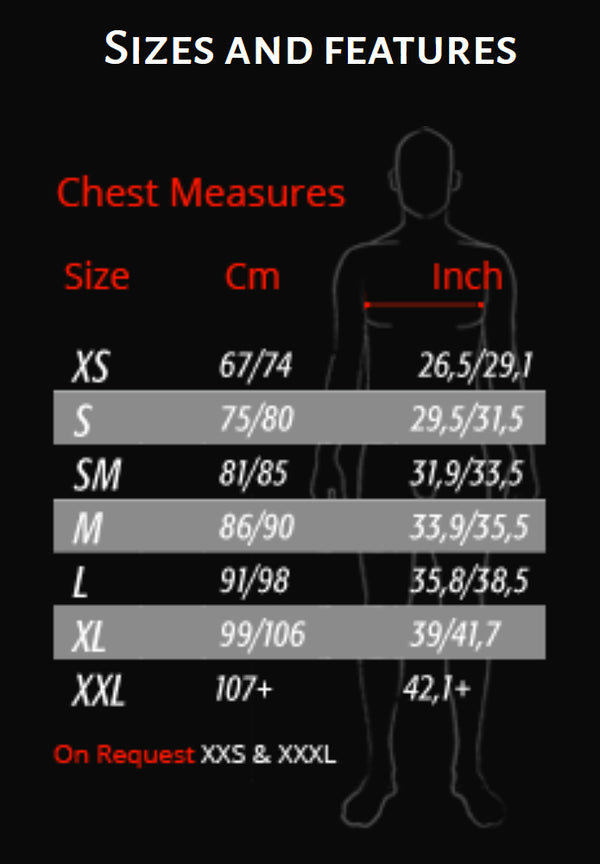 Bengio Rib Protector Bumper